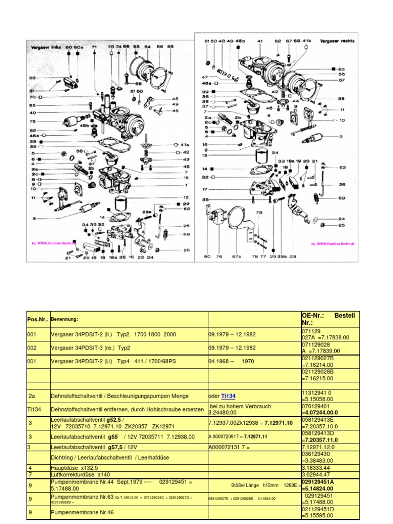 Solex Ersatzteilliste | PDF