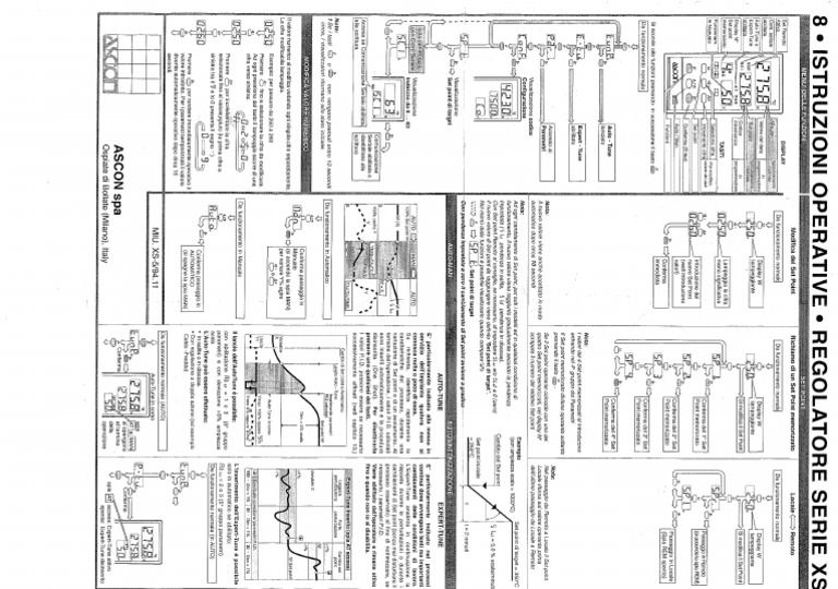 Ascon Serie Xs | PDF