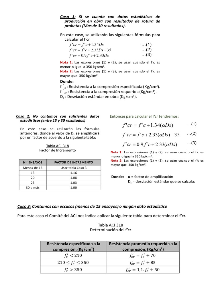 Tablas PC2 UPC | PDF