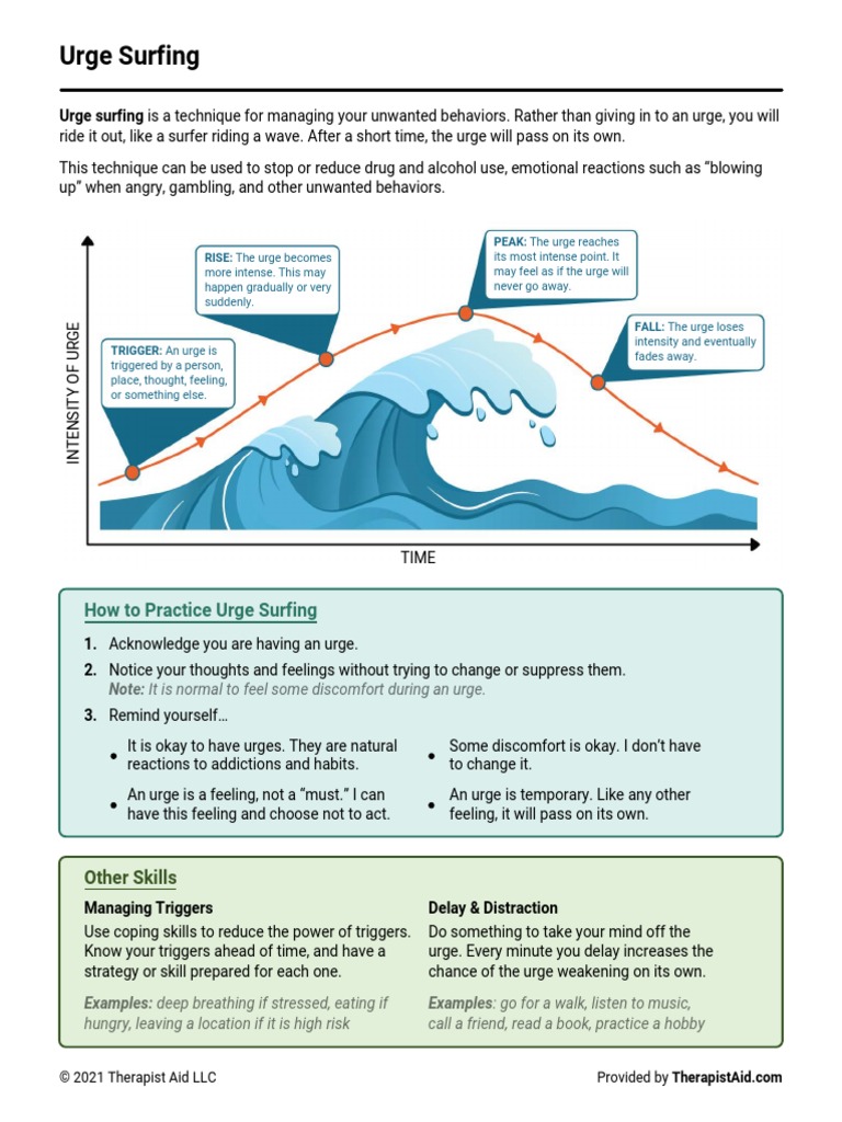 Urge Surfing Handout | PDF | Feeling | Behavioural Sciences
