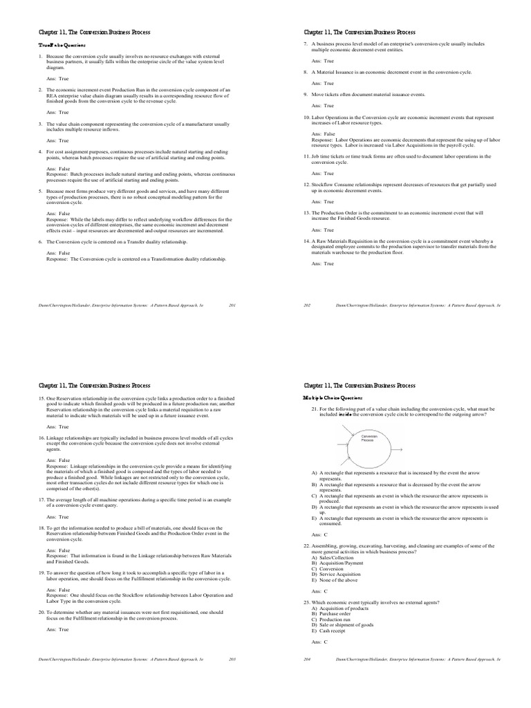 Chapter 11, The Conversion Business Process Chapter 11, The Conversion ...