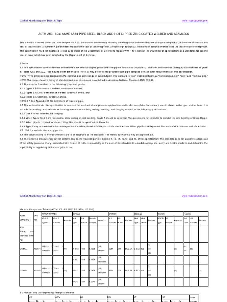 Astm A53 | PDF | Pipe (Fluid Conveyance) | Building Engineering