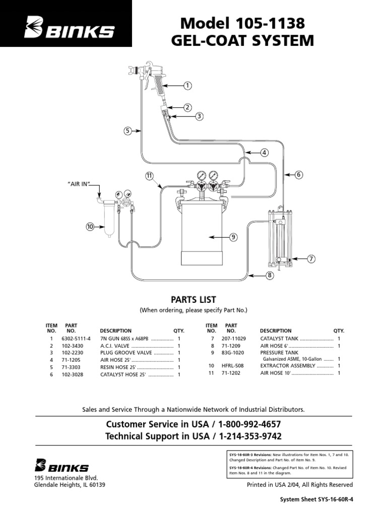 Model 105-1138 Gel-Coat System: Parts List | PDF | Gas Technologies ...