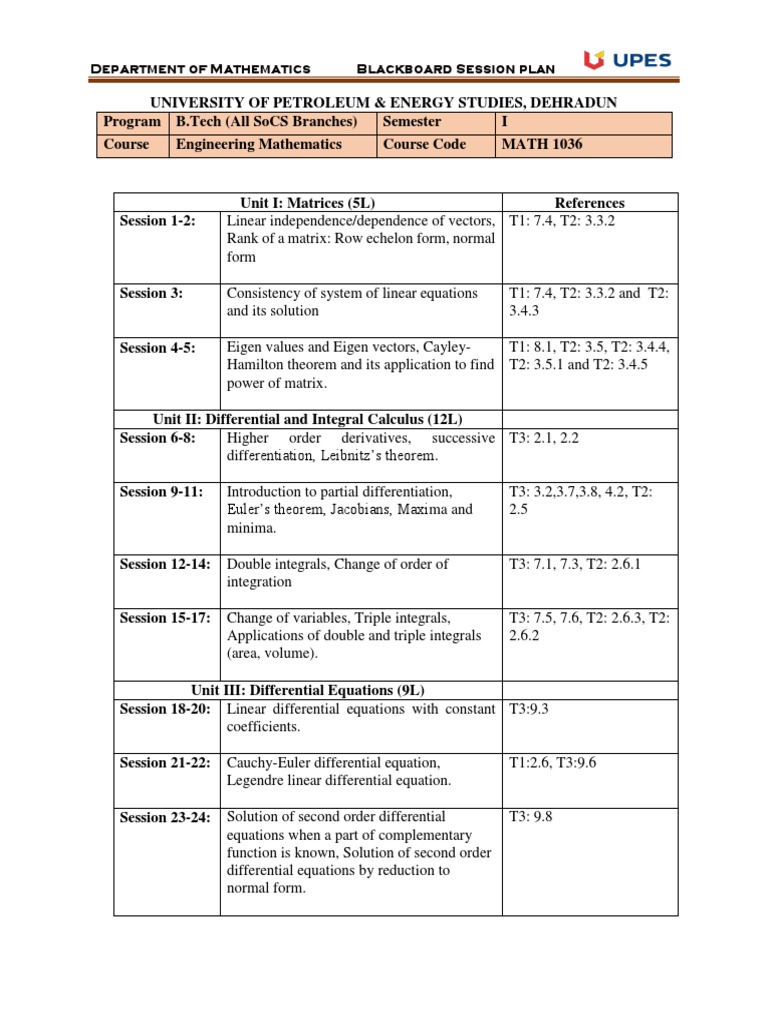 Department of Mathematics Blackboard Session Plan | PDF | Matrix (Mathematics) | Derivative