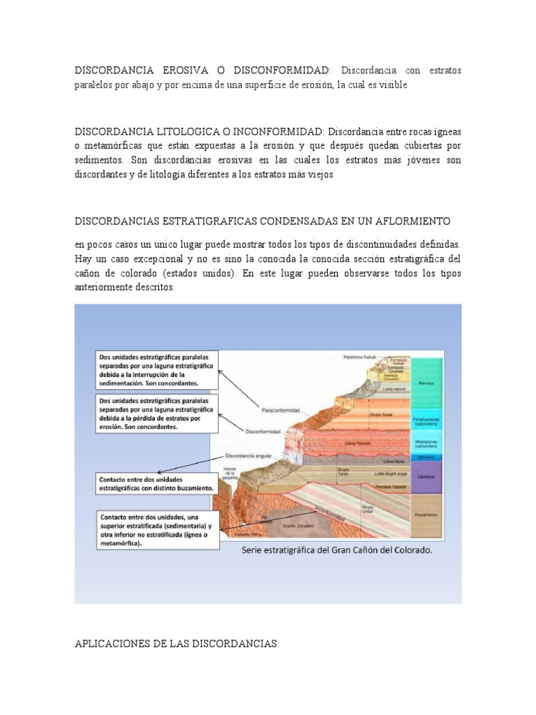 Discordancia Erosiva o Disconformidad | PDF | Estrato | Roca (geología)