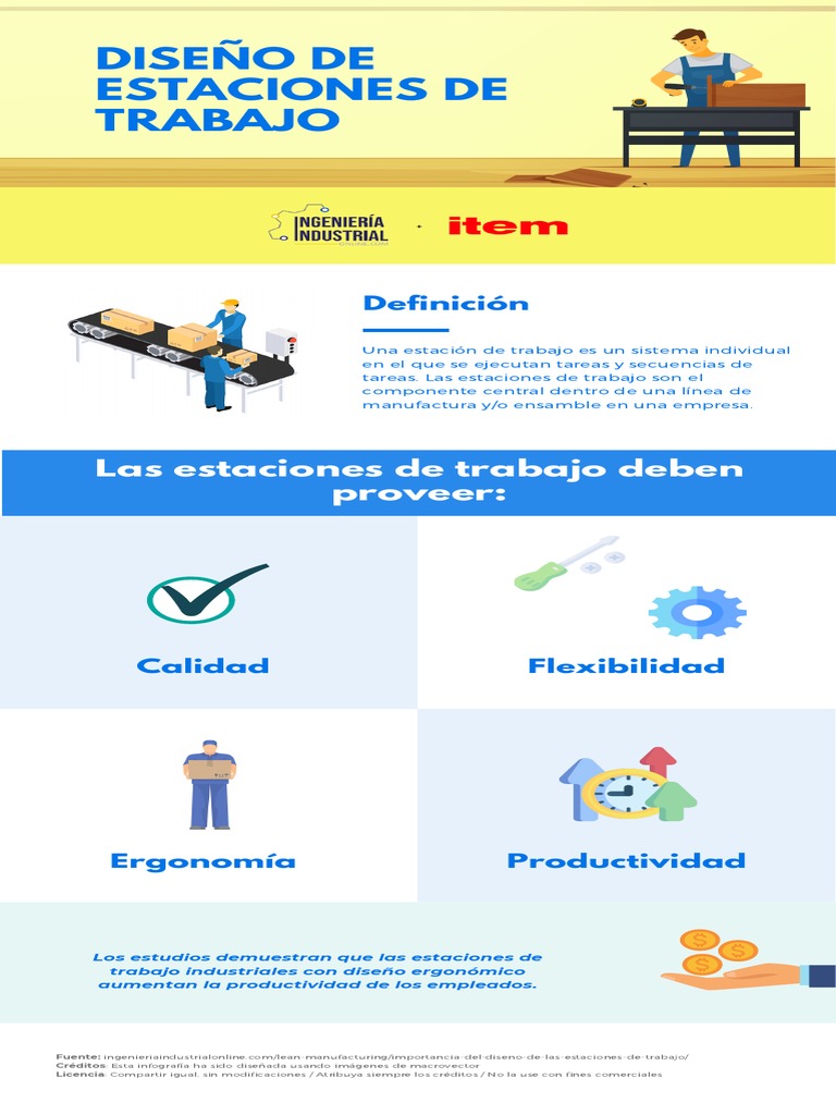 Diseño Ergonómico de Estaciones de Trabajo | PDF | Tecnología