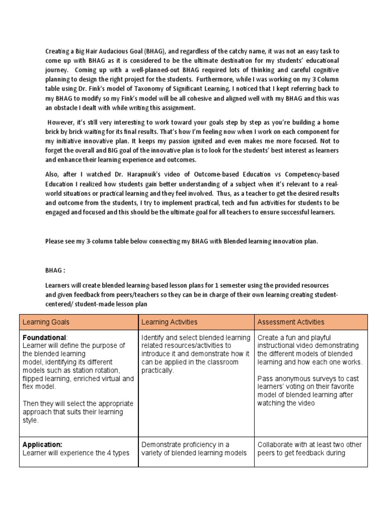 Aligning Outcomes Assessment And Activities Edld 5313 Pdf Lesson