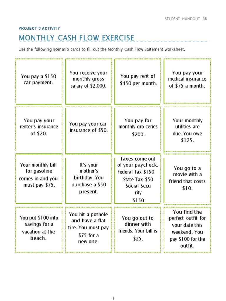 Monthly Cash Flow EX Ercise: Use The Following Scenario Cards To Fill ...