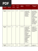 Calentamiento Especifico Del Balonmano | PDF | Músculo | Recreación