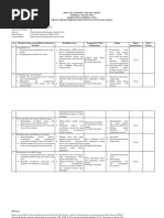 RABN Latsar Cpns 2022 | PDF