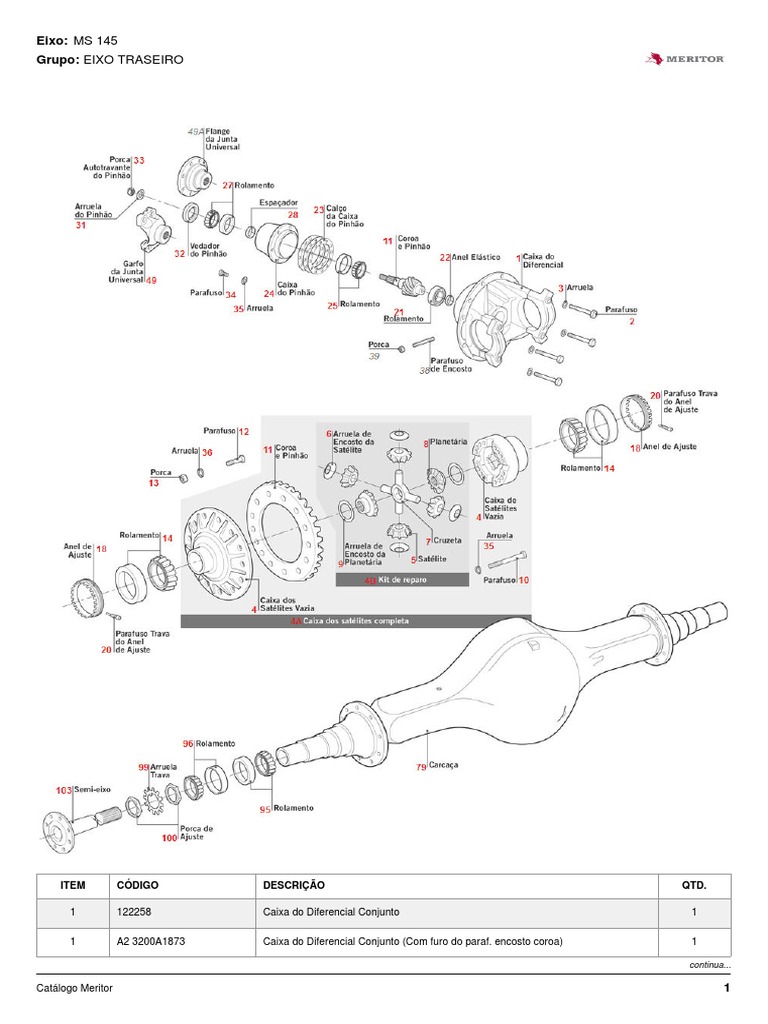 Meritor MS145 | PDF | Bens manufaturados | Máquinas
