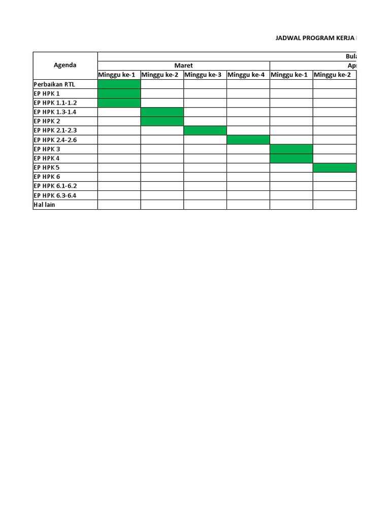 Jadwal Proker HPK | PDF