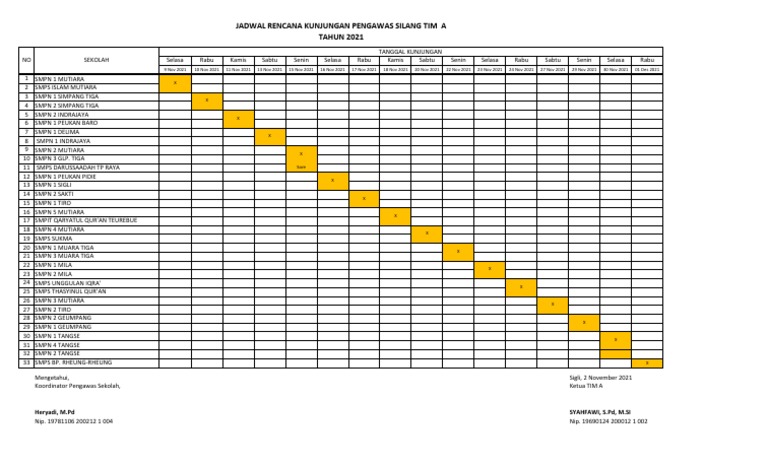 Jadwal Monev Silang TIM A Ok | PDF