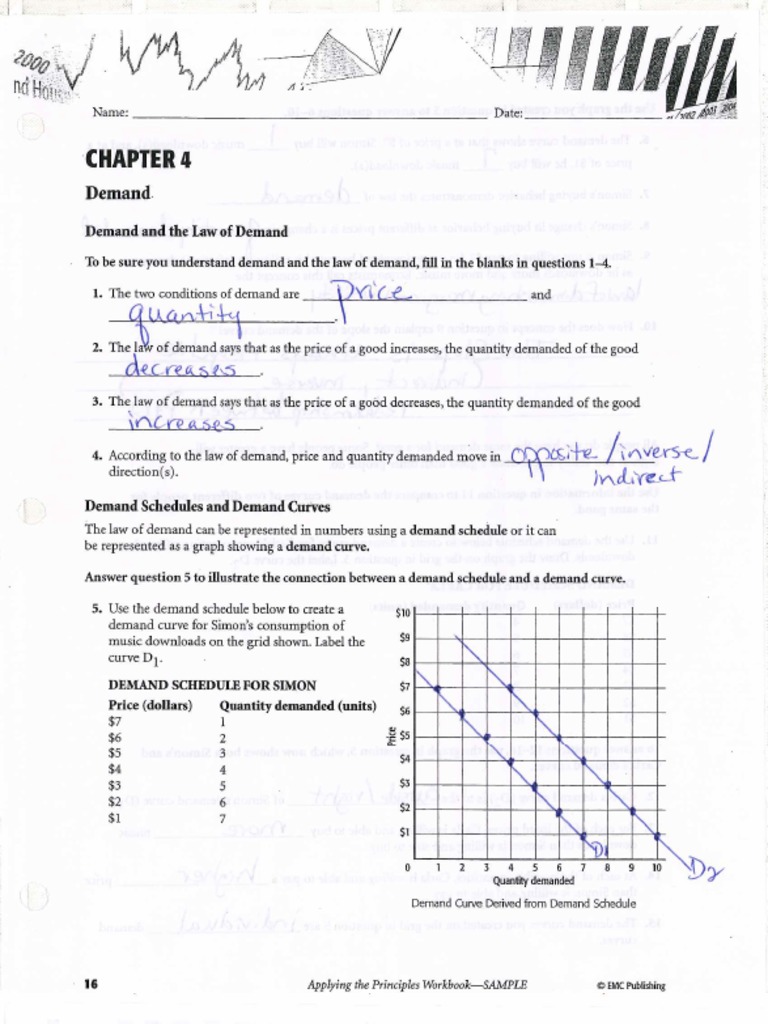 Demand Practice Packet Answers | PDF