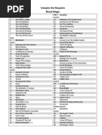 Isaac Unlock Tier List | PDF