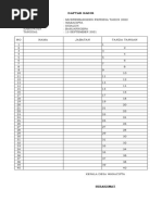 Contoh Daftar Hadir Rapat Dinas Format Excel, Word Dan PDF | PDF