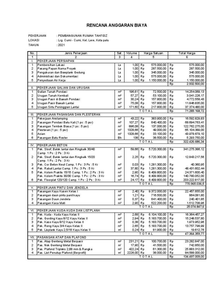 RAB Pembangunan Rumah | PDF