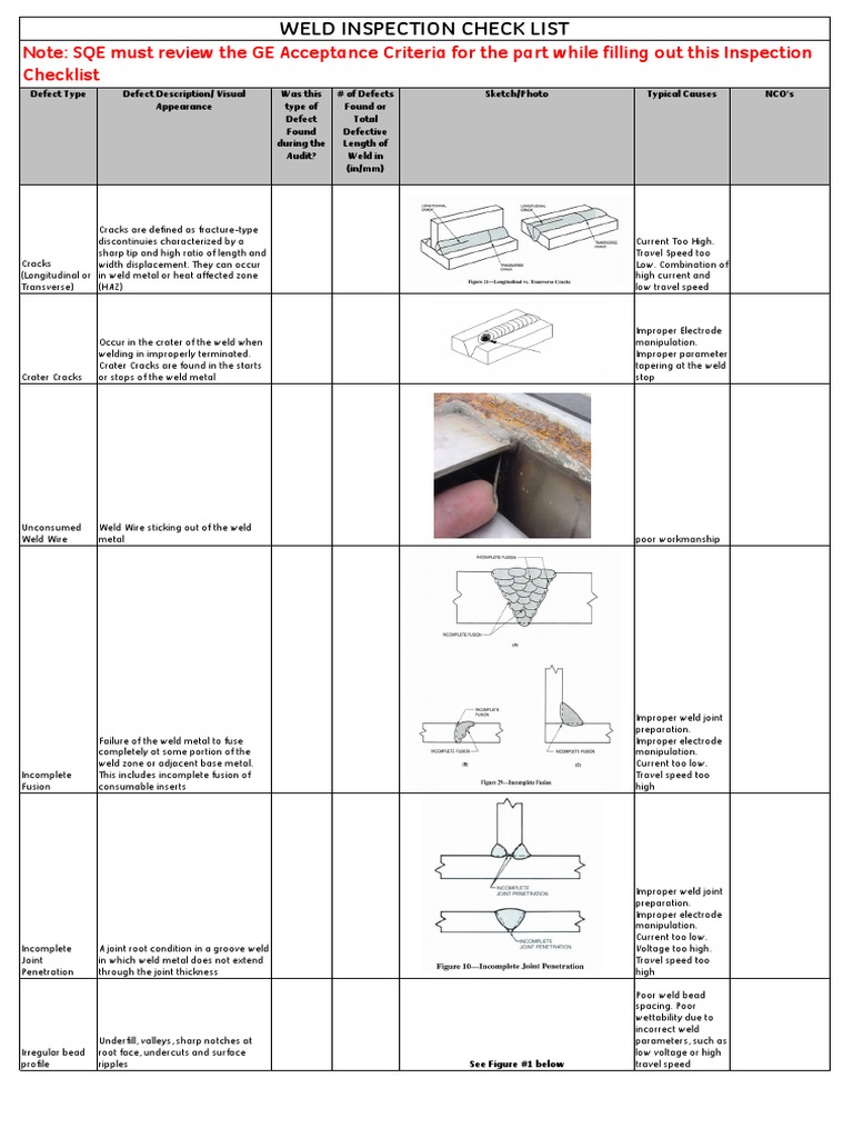Check List Inspección de Soldadura | PDF | Construction | Welding