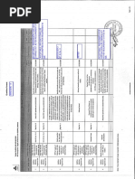 Checklist For 3D Model Review | PDF | Pump | Valve