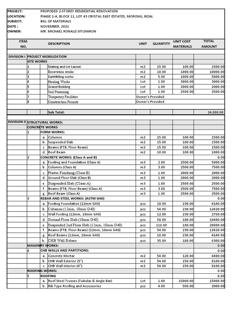 Staking and Lot Layout Excavation Works Earthfilling Works Hauling ...