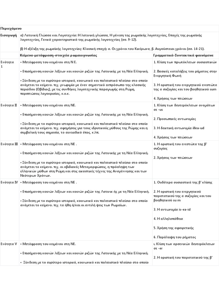 ΥΛΗ ΛΑΤΙΝΙΚΩΝ Β | PDF