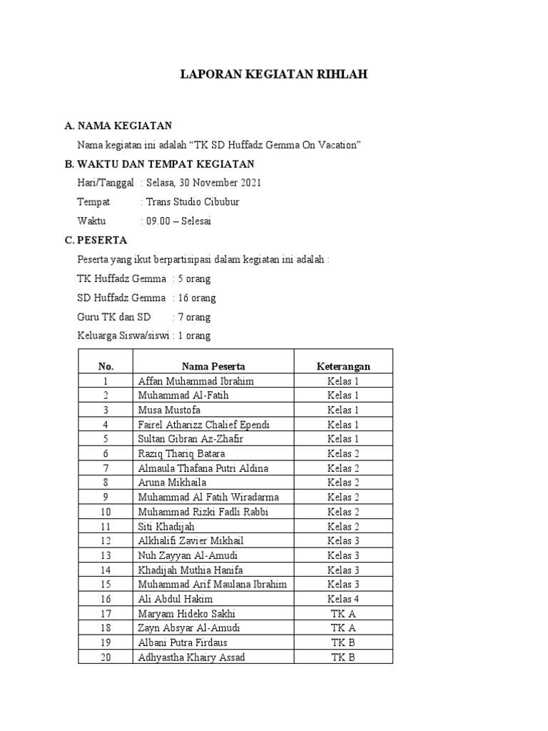 Laporan Kegiatan Rihlah | PDF