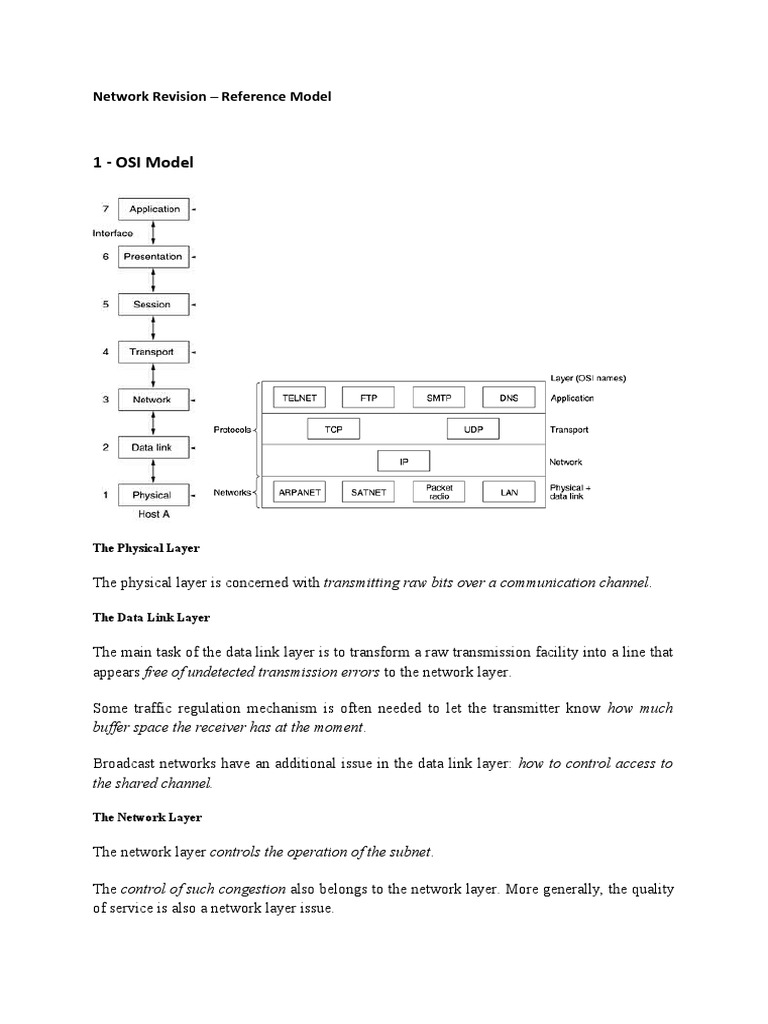 Reference Model | PDF | Computer Standards | Internet Protocols