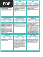 Avrae Commands Cheat Sheet | PDF | Role Playing Games | Gaming