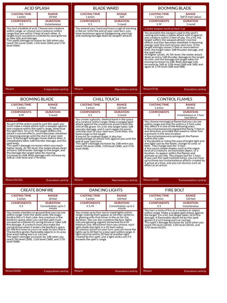 Wizard Spells D&D 5e | PDF