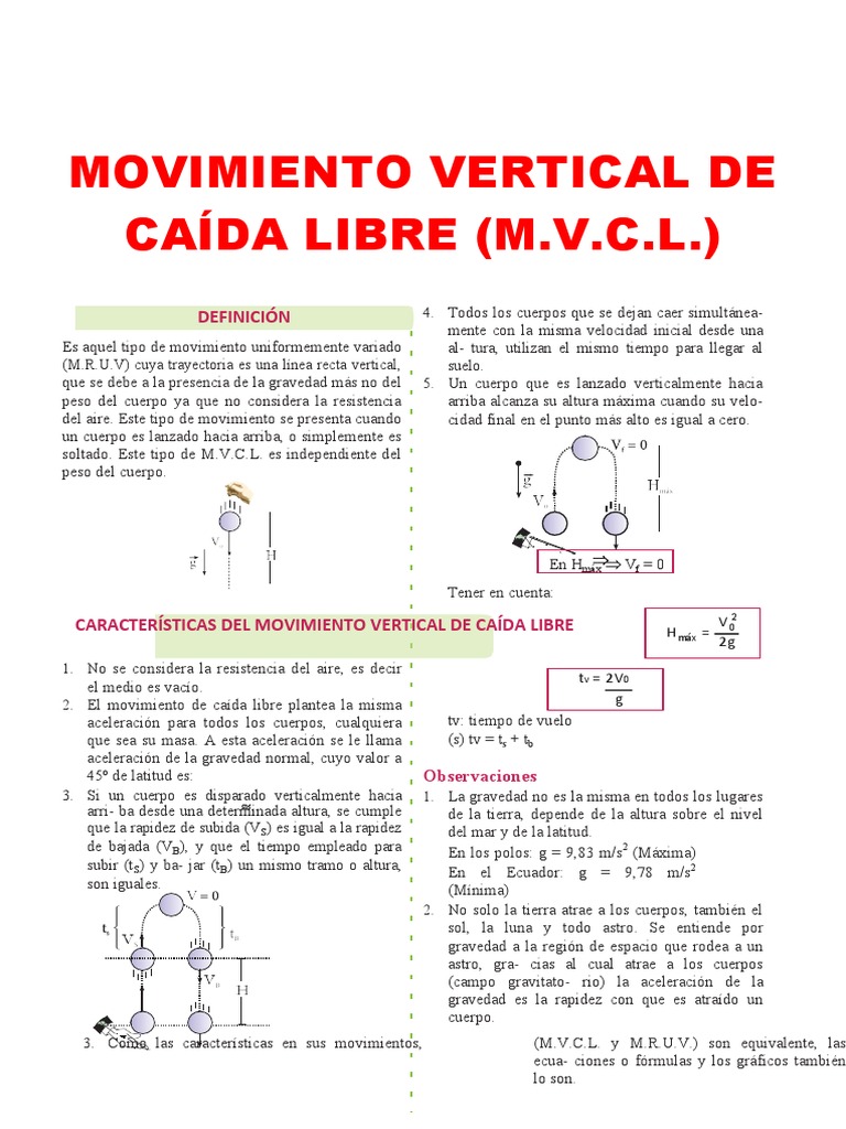 Movimiento Vertical de Caída Libre para Quinto Grado de Secundaria | PDF | Cantidades fisicas | Masa