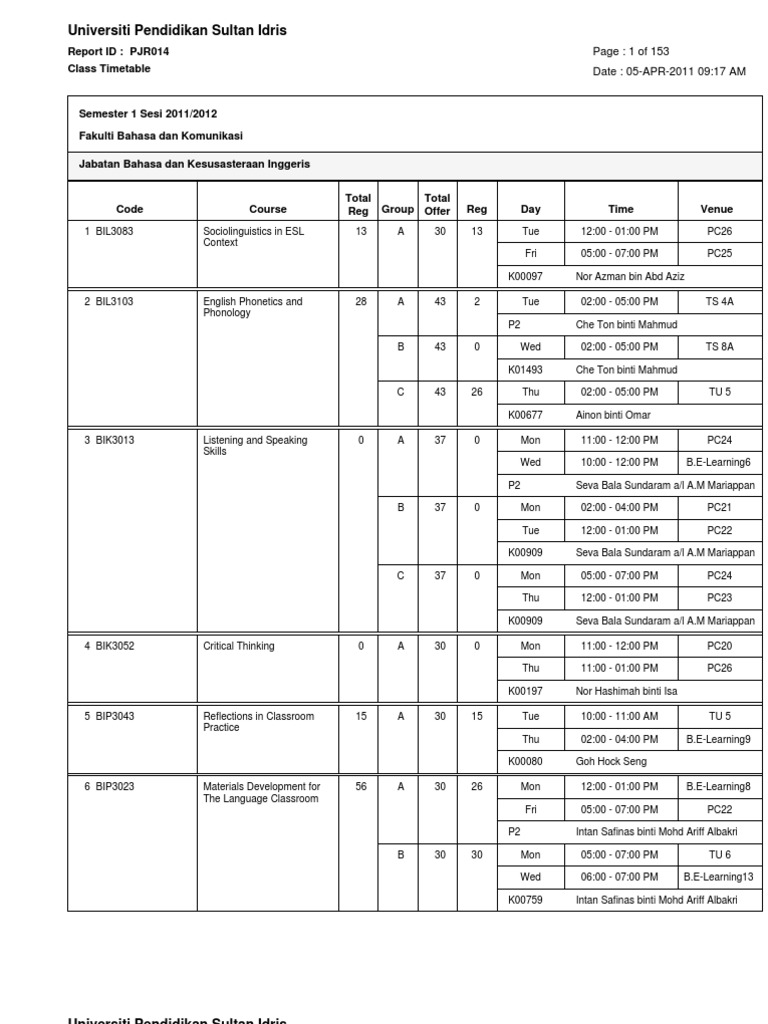 Jadual Kuliah Sem 1 Sesi 20112012 Pdf