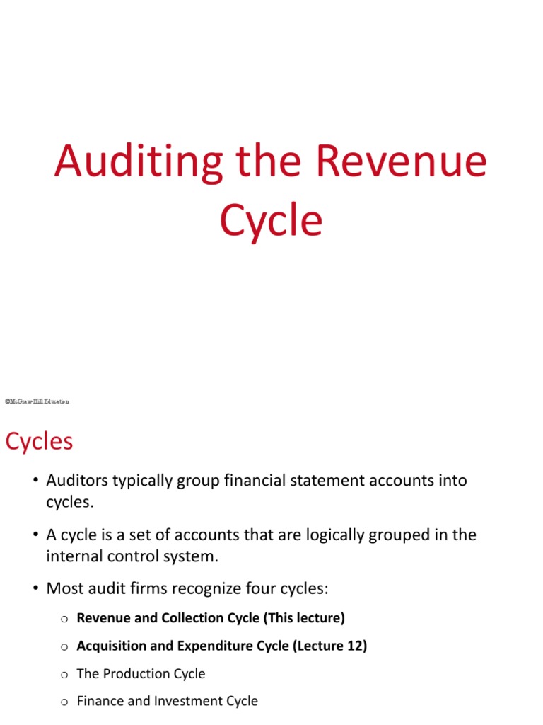 Auditing The Revenue Cycle: ©Mcgraw-Hill Education | PDF | Sales | Audit