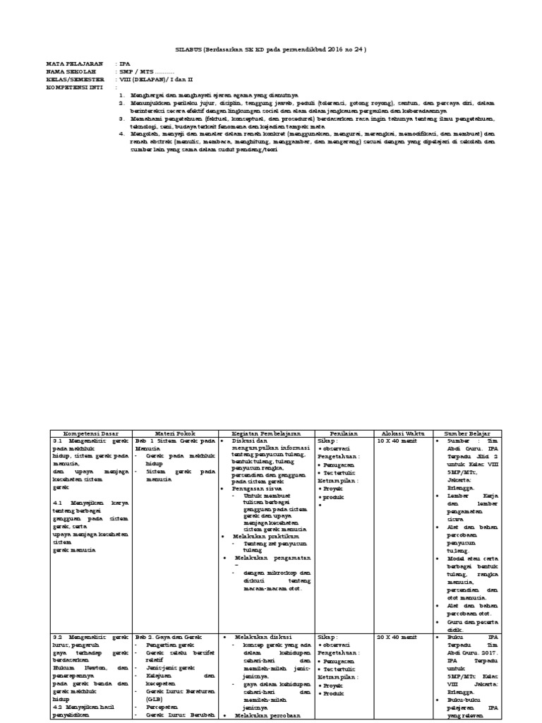 Silabus IPA Terpadu SMP 2 TAG | PDF