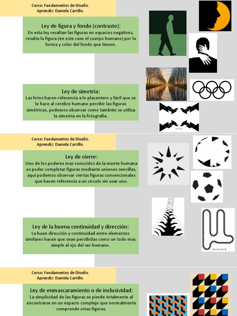 Resumen de Tipos de Composiciones Graficas | PDF | Diseño | Evaluación ...