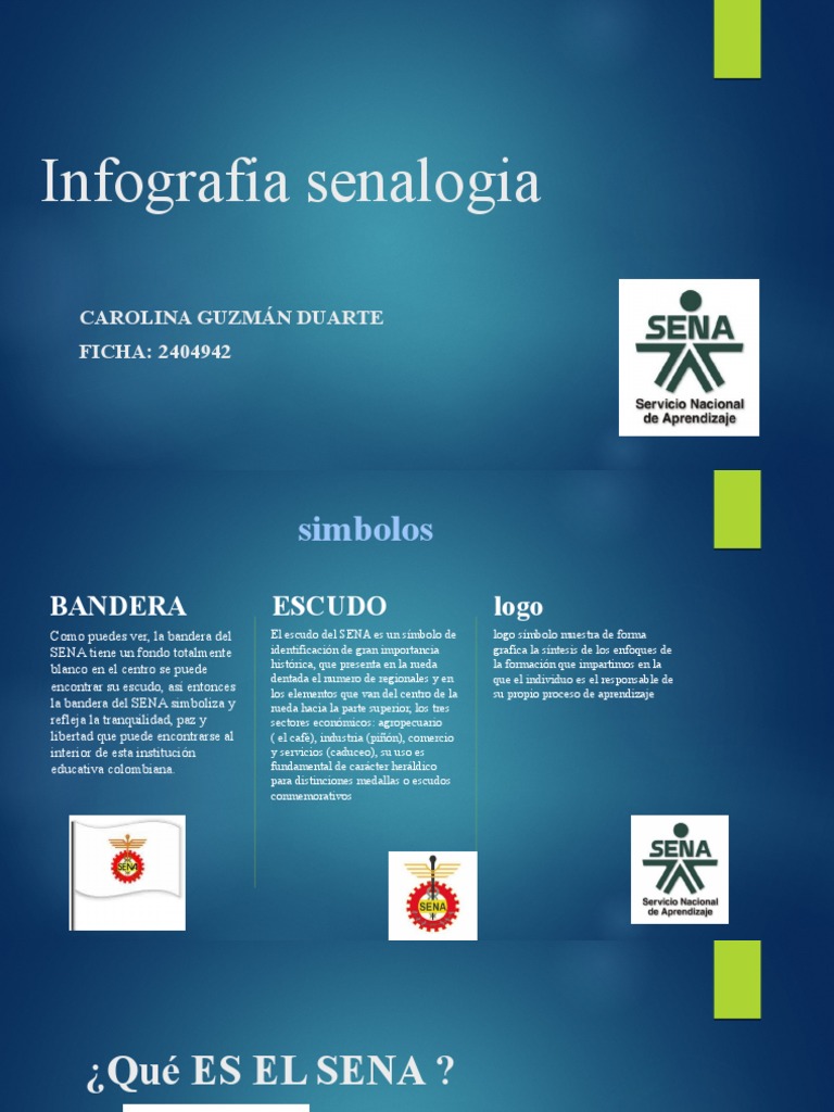 Infografia Senalogia | PDF | Aprendizaje