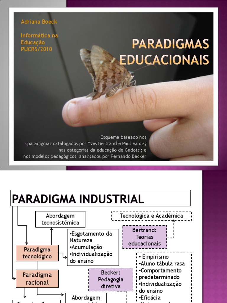 Pardigmas Educacionais | PDF | Pedagogia | Aprendizado