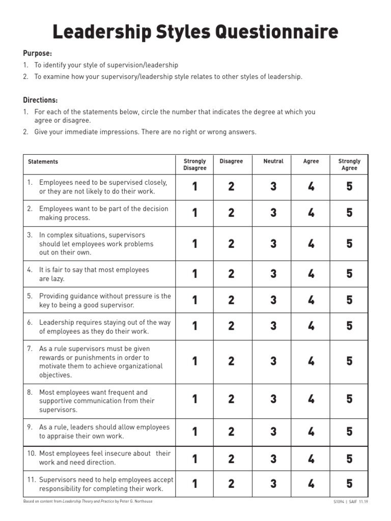 S1094-Leadership Styles Questionnaire | Download Free PDF | Leadership ...