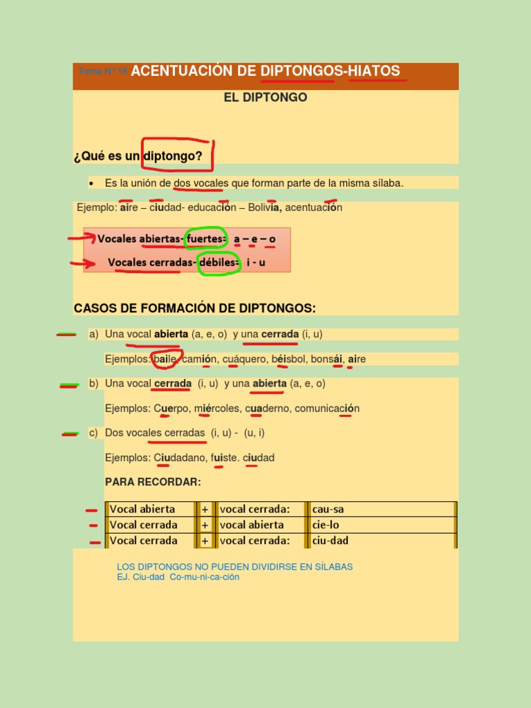 Tema Acentuación de Diptongos, Hiatos (Explicación) | PDF | Sílaba | Vocal