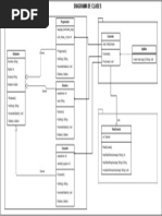 Diagrama UML - Herencia | PDF