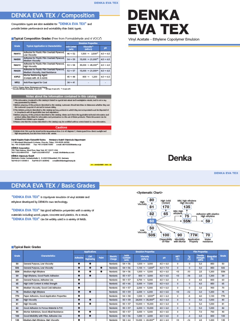 DENKA EVA TEX / Composition | PDF | Adhesive | Materials