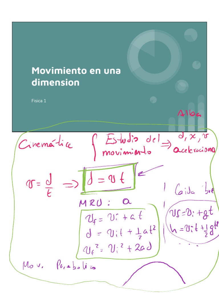Cinemática 1D | PDF