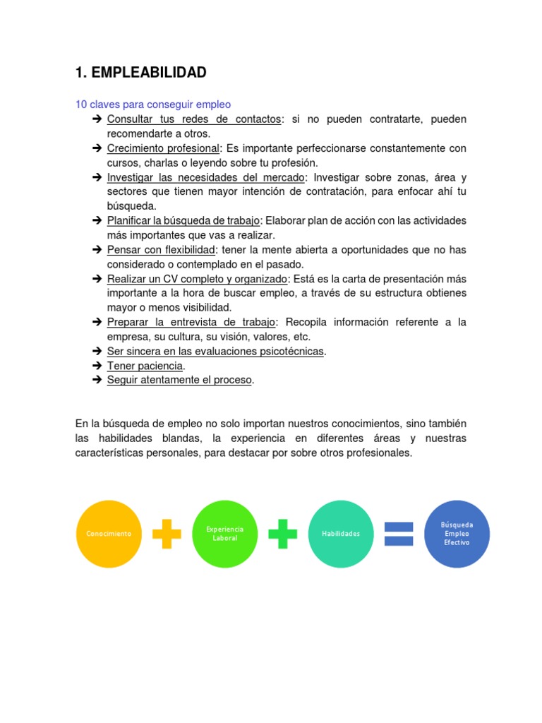 1 Empleabilidad | PDF | Aprendizaje | Plan de estudios