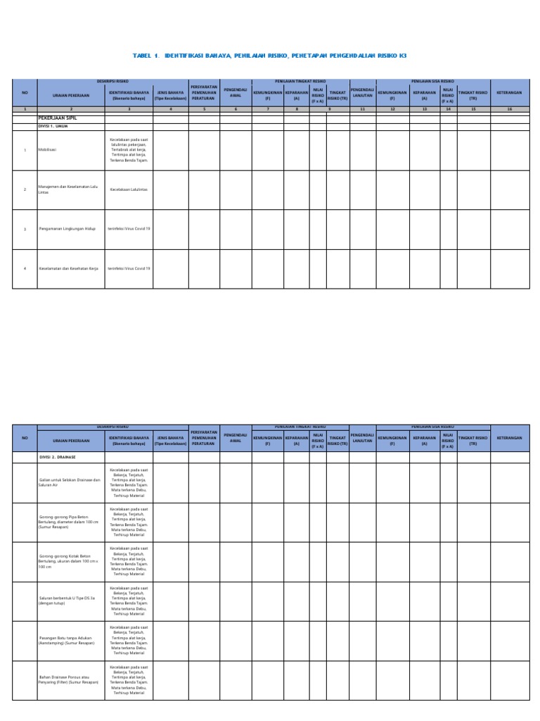 Tabel IBPRP Kawasan Perdagangan Ok | PDF