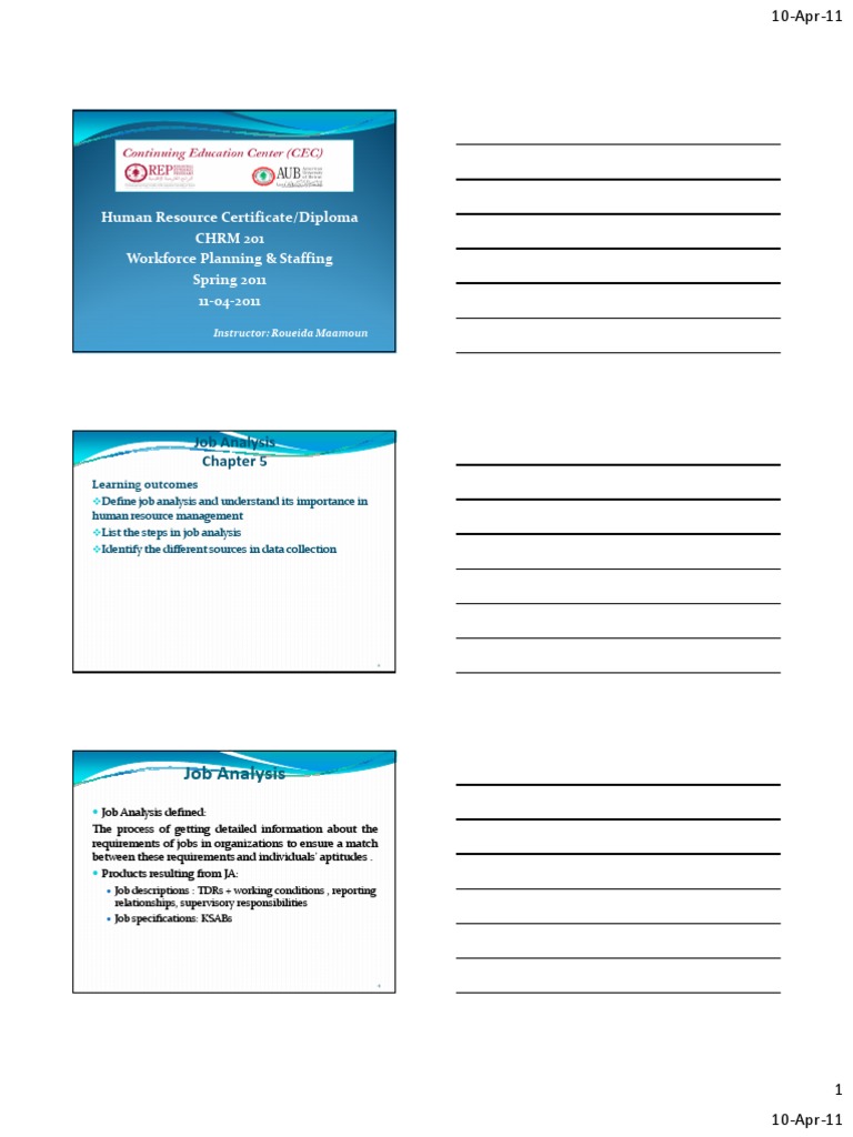 Job Analysis in HR Management Guide | PDF | Employment | Information