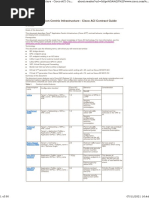 JUNOS Juniper EX Cheat Sheet | PDF | Telecommunications Standards ...