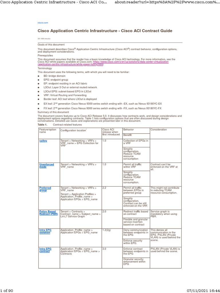 Cisco Application Centric Infrastructure - Cisco ACI Contract Guide ...