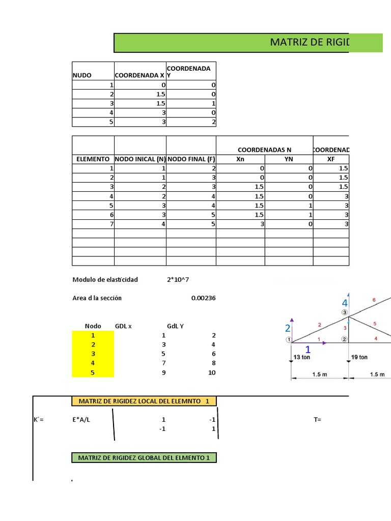 Tarea Matriz de Rigides | PDF