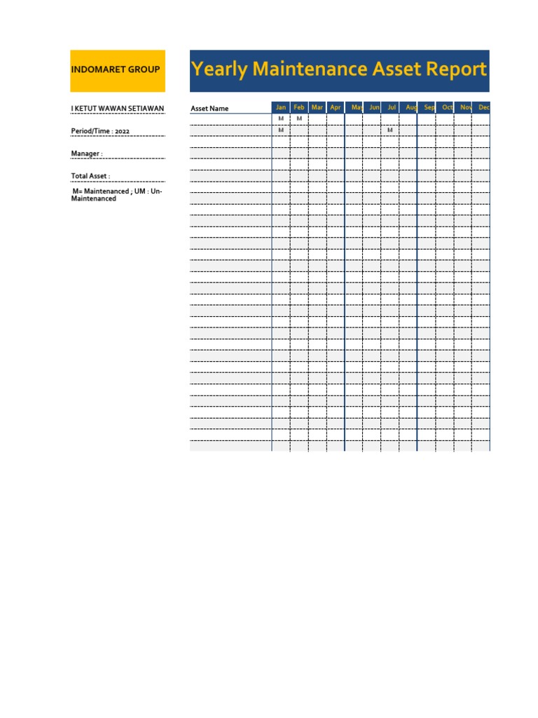 Yearly Maintenance Asset Report 2022 | PDF