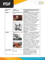 David Elkind | PDF | Pensamiento | Adolescencia