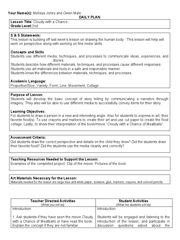 Cloudy With A Chance of Meatballs | PDF | Collage | Drawing